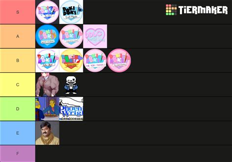 Ddlc Mods Tier List Community Rankings Tiermaker