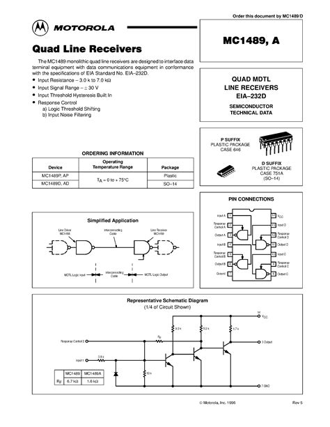 Motorola Datasheet Technical Specifications And Key Features