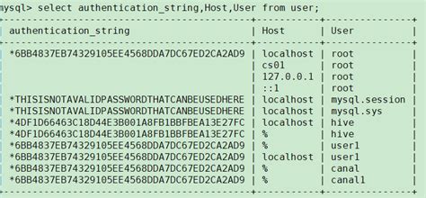 Mysqlcanalkafkasparkstreamingstarrocks导入示例 经验教程 Starrocks中文社区论坛