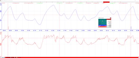 First Steps — 2d Datarecording Documentation 10 Documentation