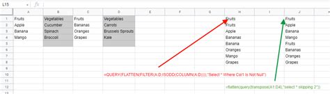 Only Odd Columns In Arrayformula On Google Sheets Stack Overflow