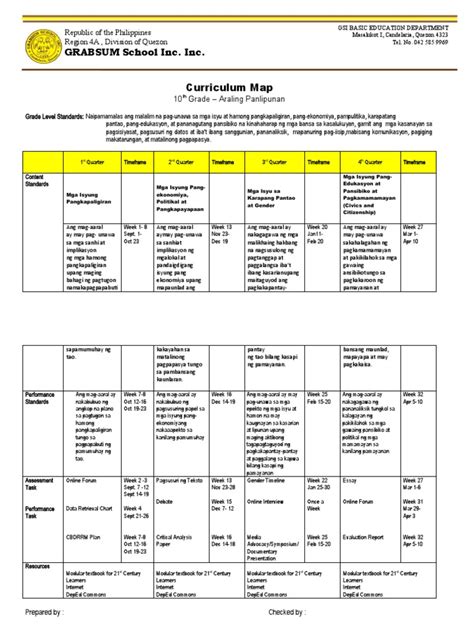 Curriculum Map Ap10 Final Pdf