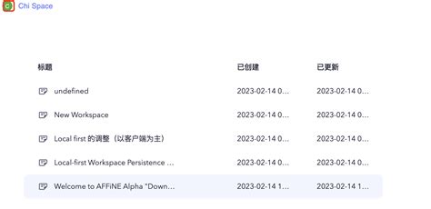 The Avatar Of The Workspace Setting Is Not As Same As The Public Workspace · Issue 1021
