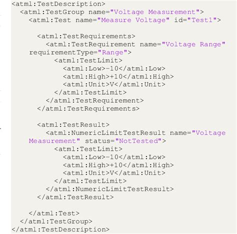 Figure 8 From On Extending The Automatic Test Markup Language Atml