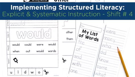 Blog Structured Literacy