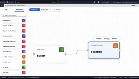 Serverless时代，与亚马逊云科技一同领驭创新浪潮天极大咖秀