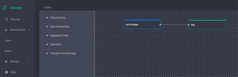 File Sink Output Json Lines Type Not Completing The Last Log Line