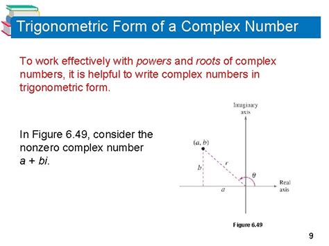 6 5 Trigonometric Form Of A Complex Number