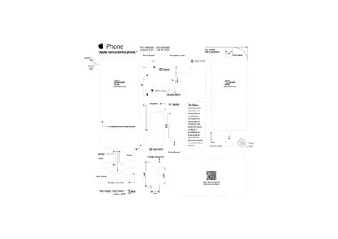 Iphone 1 Template Pdf