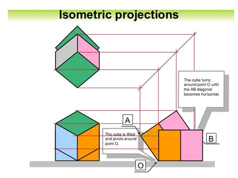 Isometric Cube Drawing Free Download On ClipArtMag
