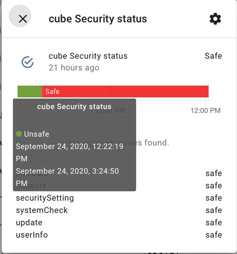 Motion Binary Sensors And Meteoalarm With Inverted Color Bar · Issue 24173 · Home Assistant