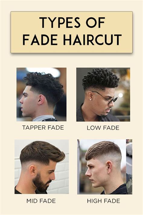 Types Of Fade Haircuts For Men Artofit