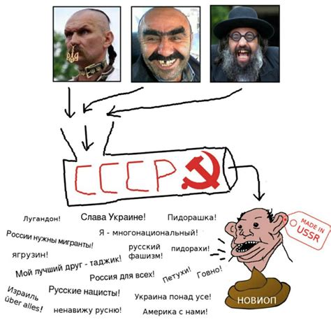 Новиоп и Новиопия кто такой новиоп и что за мемы про него