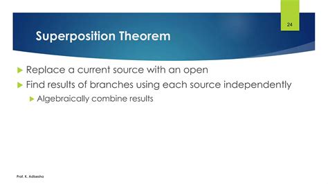 Network Theorems By Adi Ppt