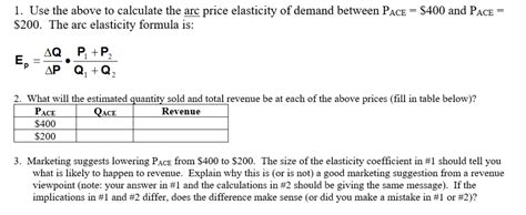Solved All Questions Utilize The Multivariate Demand Chegg Com