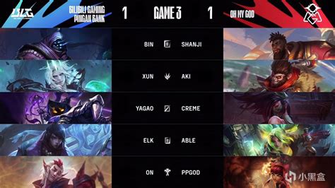 【英雄联盟】lpl季后赛：bin武器偷家拒绝翻盘！blg 2 1 Omg！ 3楼猫