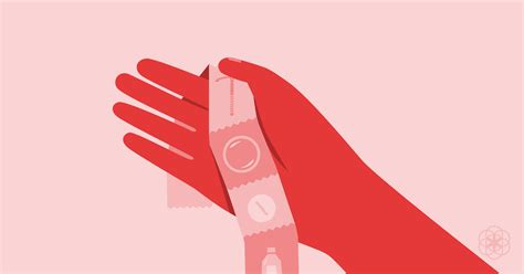 Birth Control And Stdsstis