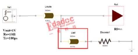 探究电阻布局对端接效果的影响 技术文章 一博科技 提供PCB设计PCB制板SMT贴片焊接元器件选型一站式服务