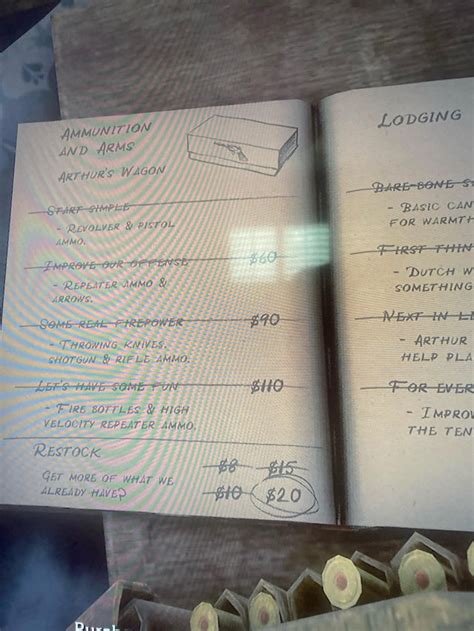 Rdr2 Cheats R Reddeadredemption