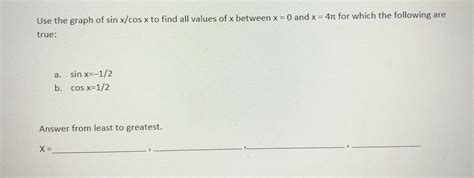 Answered Use The Graph Of Sin Xcos X To Find Bartleby