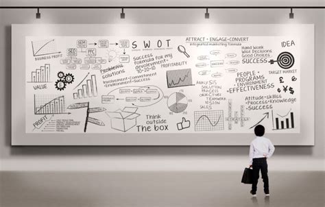 How To Build Up An Effective Performance Testing Strategy Bugraptors