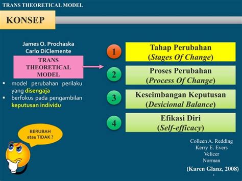 TRANS THEORICAL MODEL PPT