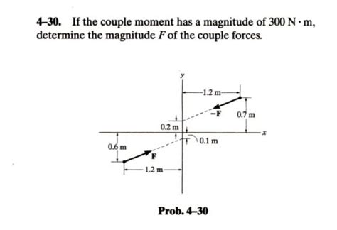 Solved 4 30 If The Couple Moment Has A Magnitude Of 300 N · M