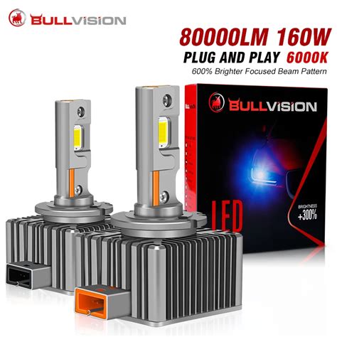 Bullvision D1s Led Headlights Hid D3s D2s D4s D5s D8s D1r D3r Double Copper Tube Led 