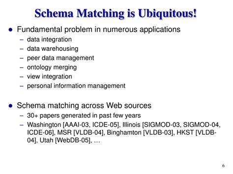 Ppt Webiq Learning From The Web To Match Deep Web Query Interfaces Powerpoint Presentation