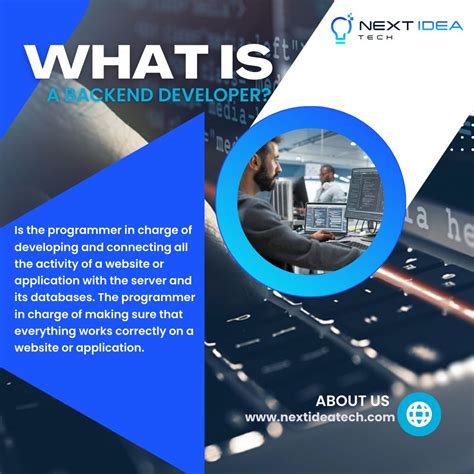 Next Idea Tech Inc On Linkedin Backenddeveloper Ai Machinelearning Python Java Sql