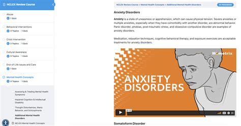 Mometrix Nclex Rn Review Course [expert Reviewed 2023]