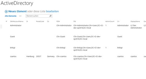 How To Connect Active Directory With Sharepoint Step By Step Intro