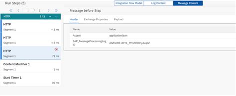 Solved Cpi Groovy Json Body As String In A Json Field Sap Community