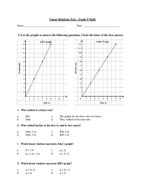 Fillable Online Linear Relations Testgrade 9 Math 1 Use The Graphs To