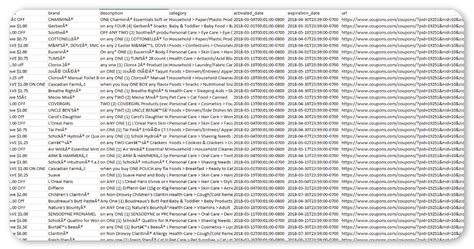 How To Automate Walmart Store Coupon Data Extraction With Lxml And Python