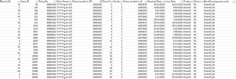 Python My Table Has A Date Column I Need A Function That Flags Rows