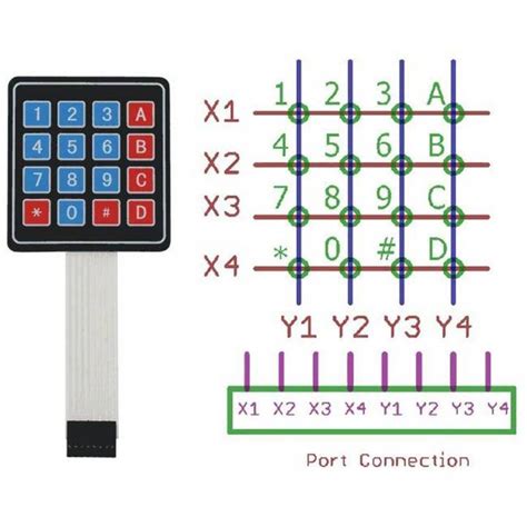 4x4 keypad interfacing module for arduino and diy circuits projects
