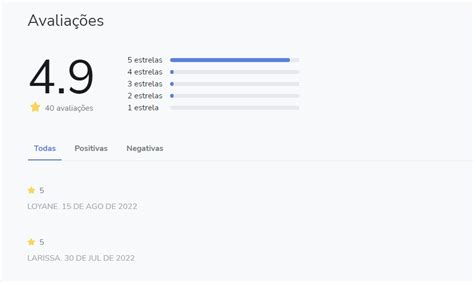 Treinamento Super Trader Funciona Vale A Pena Revelado
