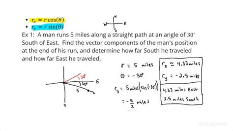 How To Calculate The Vector Components Of An Objects Position In Two Dimensions Physics