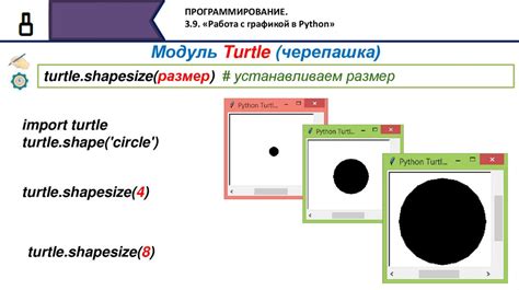 Работа с графикой в Python Знакомство с модулем Turtle черепашка презентация онлайн