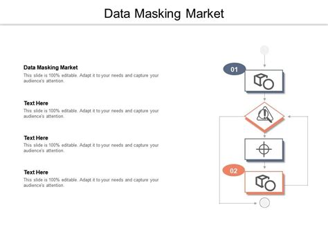 Data Masking Market Ppt Powerpoint Presentation Styles Inspiration Cpb Presentation Graphics
