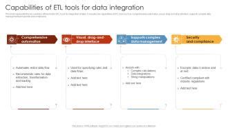 Capabilities Of ETL Tools For Data Integration HR Analytics Tools Application PPT Sample