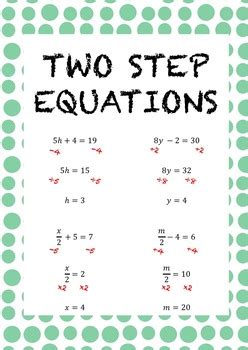 Two Step Equations Examples Poster By Gold Mine Teaching TPT