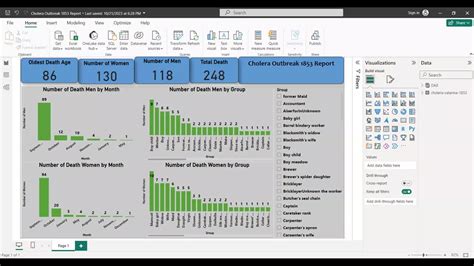 Benson Eriobu On Linkedin Cholera Outbreak 1853 Reportbenson C Eriobu