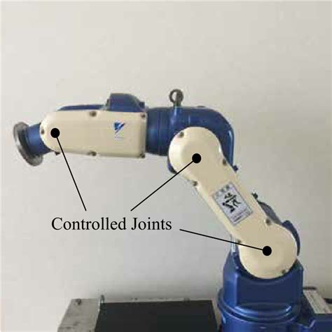 Three Initial Manipulator Postures Download Scientific Diagram