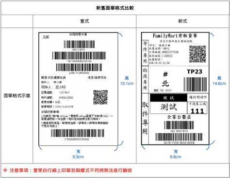 12 19 四 起全家店到店出貨標籤變更通知 綠界科技 ECPay