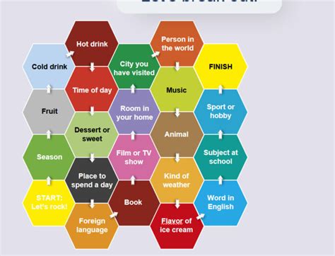 Teach Malayalam And Tamil By Godbless1407 Fiverr