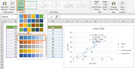 Точечная диаграмма с маркерами в Excel Word и Excel помощь в работе