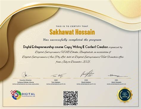 Sakhawat Hossain On Linkedin Writing Preparing Writing Conducting Contentwriter Blogs