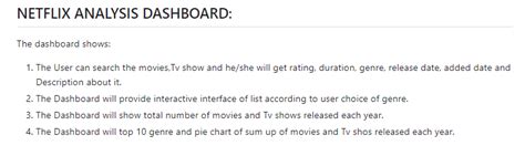 Github Yanikaldataanalyst Portfolio